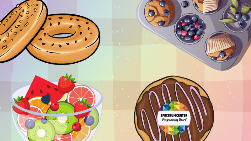 (Expired) Programming Board presents Welcome Back Brunch | Happening ...