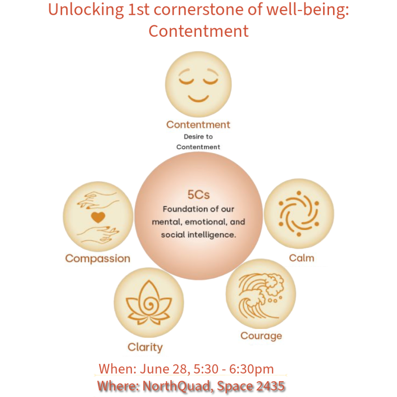 (Expired) Unlocking the First Cornerstone of Well-Being: Contentment ...