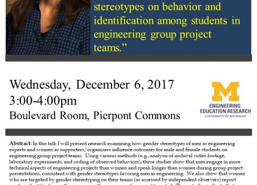 (Expired) The influence of gender stereotypes on behavior and ...