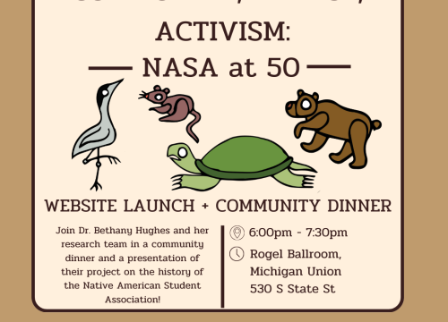 (Expired) Community, Impact, Activism: NASA at 50 | Happening @ Michigan