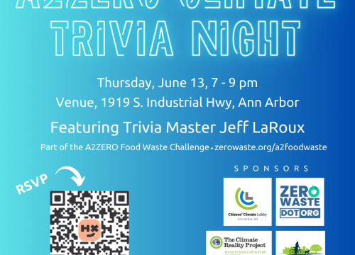 (Expired) A2ZERO Climate Trivia Night | Happening @ Michigan