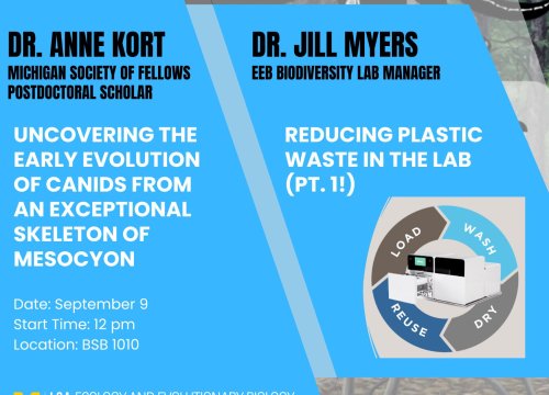 EEB Tuesday Seminar Series: 1) Uncovering the Early Evolution of Canids ...